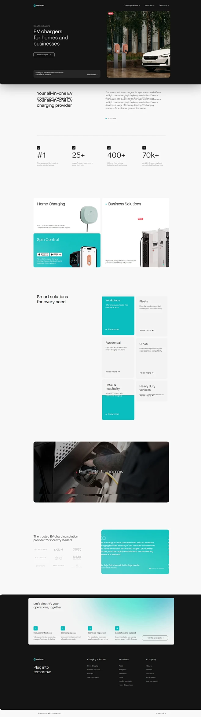 Exicom Tele-Systems Limited: Robust EV chargers & charging management ...
