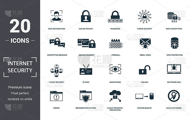 Internet Security icons set collection. Includes s