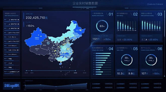 DataV - Powerful and Accessible Visualization (49)-花瓣网