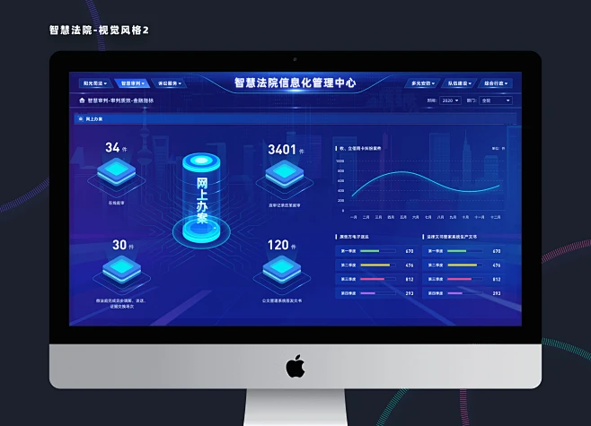 Chart Dashboard Ui Data Design Information Uiux User Interface 可视化设计 数据可视化 智慧法院 花瓣网