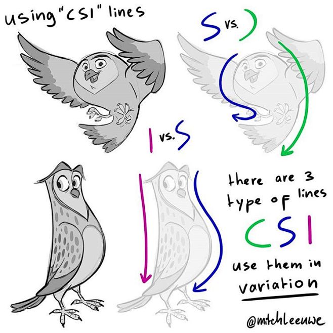 using CSI lines