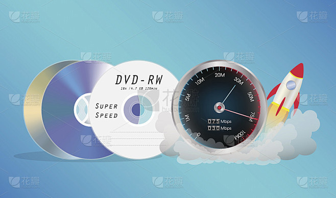 DVD光盘与速度表