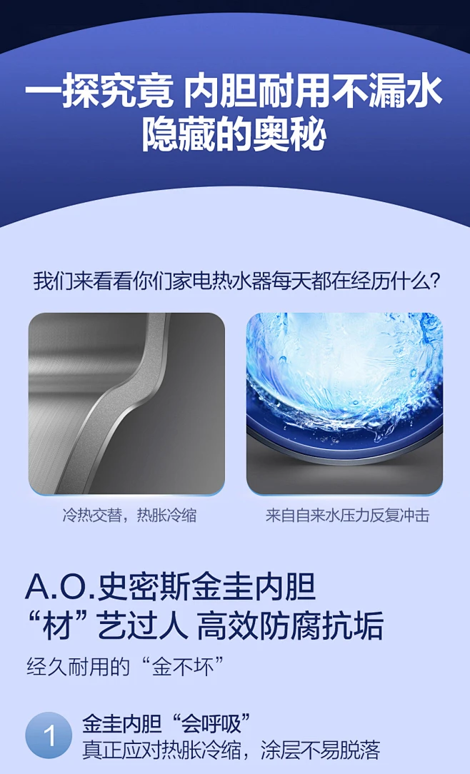 A．O．Smith/史密斯 CTE-60HT1-佳尼特双胆扁桶60L升超薄电热水器-淘宝网-花瓣网