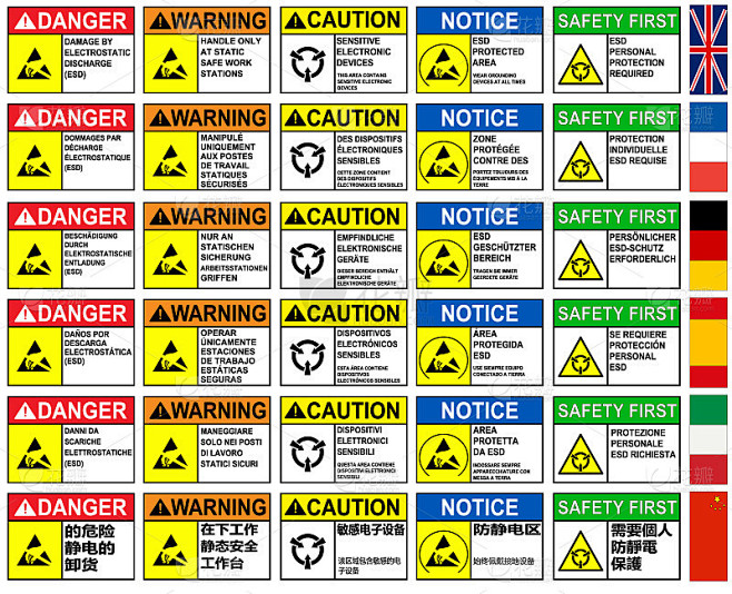 ESD (Electrostatic Sensitive Device)安全标签，多种语言。