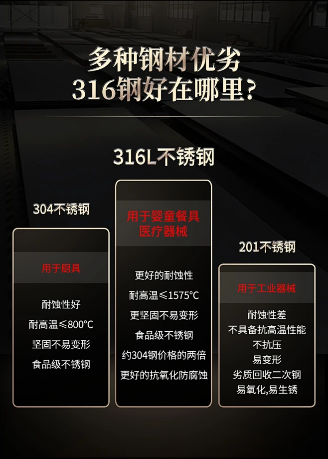 316L不锈钢勺子家用加厚搅拌勺韩式长柄勺儿童吃饭汤匙调羹小汤勺-tmall.com天猫图片_表现方式图片素材-花瓣网