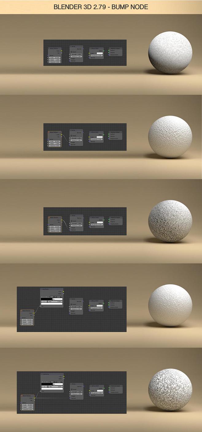 blender_3d___bump_node_by_anul147_dcnk2t9-fullview.jpg (1024×2187)