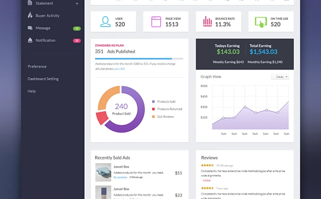 Futani Admin Dashboard (Freebie) : Futani is a unique and trendy admin dashboard. It’s a perfect ...