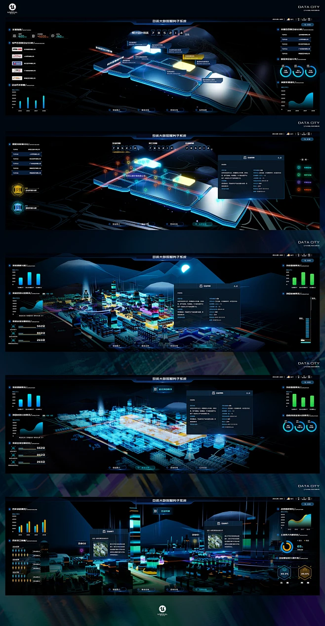 Unity 3D 三维地理空间数据可视化UI软件界面harrydesig-花瓣网