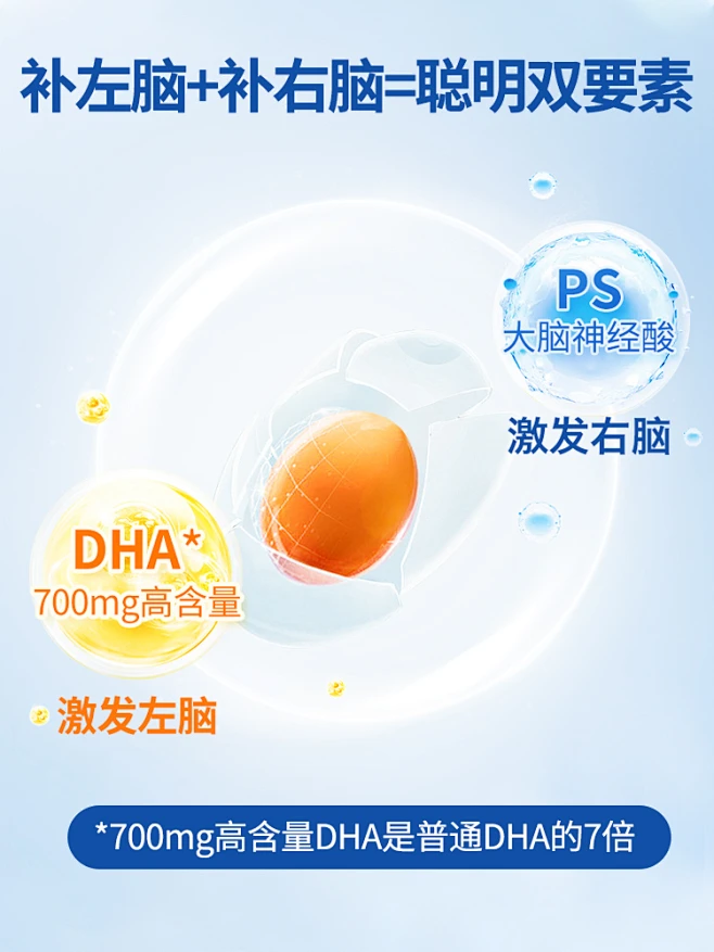 Noctus深海鱼油补脑增强dha儿童少年学生记忆力脑雾磷脂酰丝氨酸-tmall.hk天猫国际-花瓣网