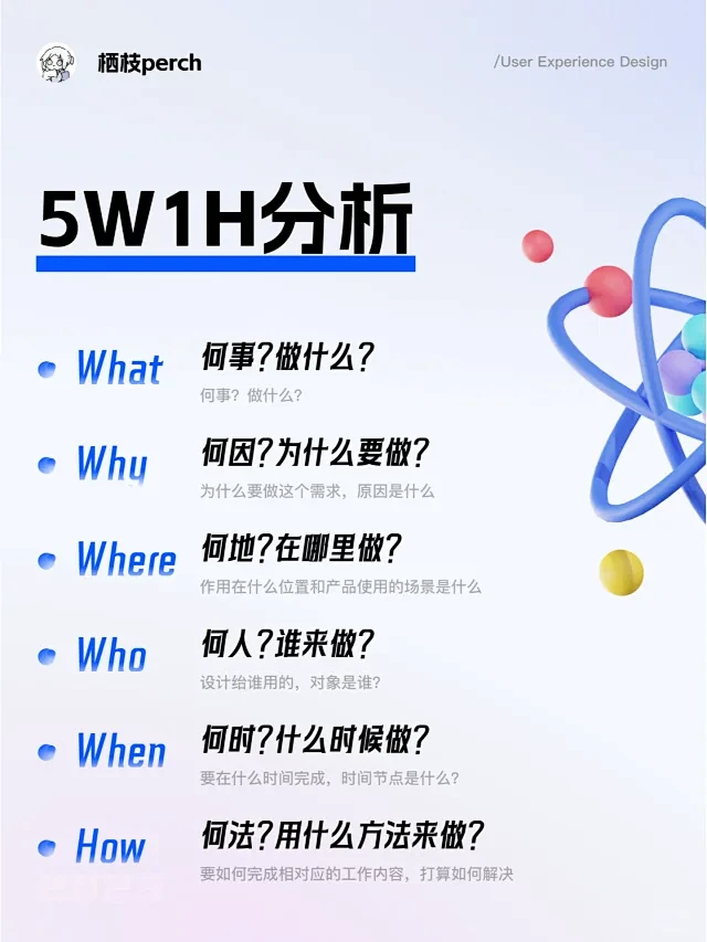 5W1H分析法是一种问题解决和决策的工具