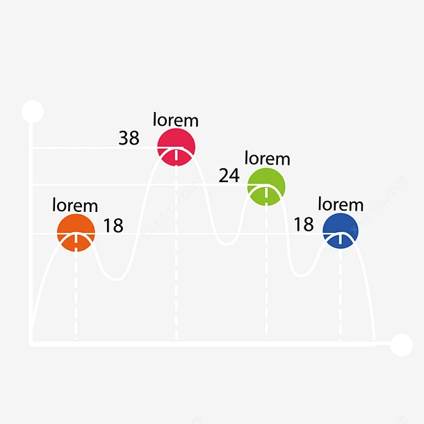 白色抛物线分析ai免抠素材_新图网 https://ixintu.com 白色 素材 抛物线 数据图片_PNG图片素材-花瓣网