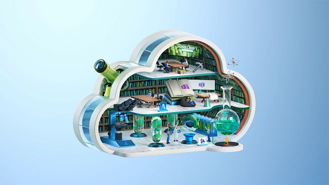 animation azure azure certification Azure Palace cartoon Character ...