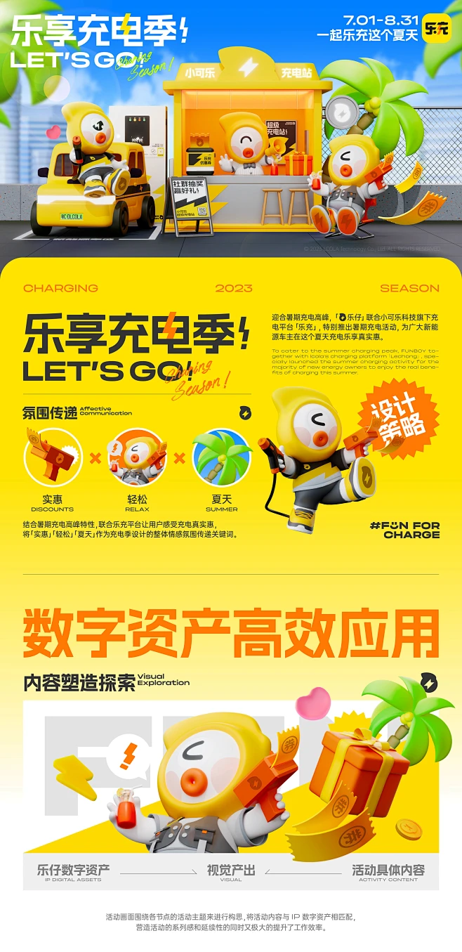 Character cartoon Brand Design brand 3D blender sticker cute IP ...