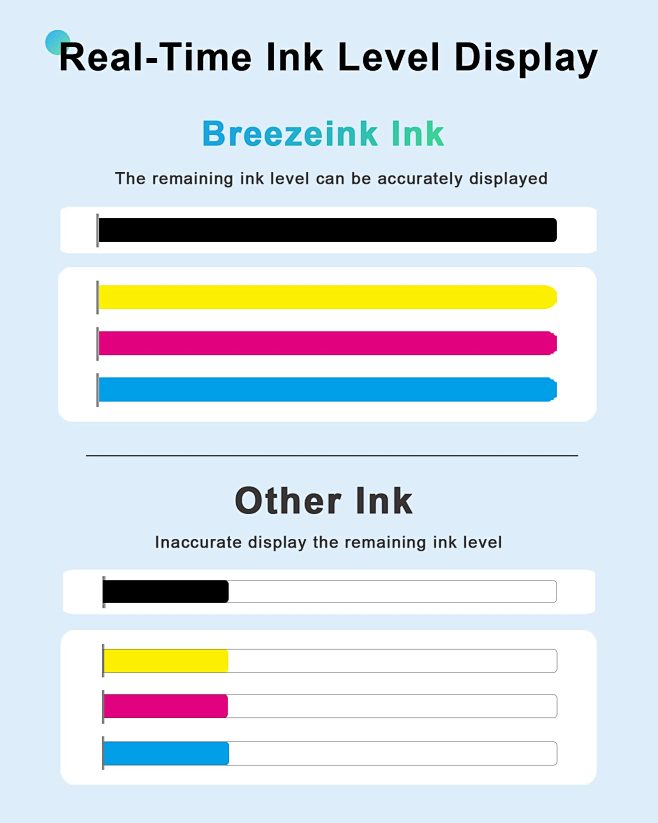 Amazon.com: 62XL Ink Cartridge Black and Color Combo Pack High Yield ...