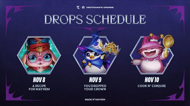 Three in-game rewards are shown. On November 8, the drop is a Norra ...