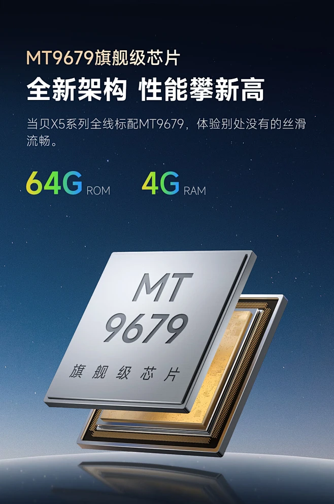 【当贝DBX5S】当贝X5S 激光投影仪家用 一体化云台投影机 客厅卧室投屏高清 家庭影院 MT9679大师芯片【行情 报价 价格 评测】-京东-花瓣网