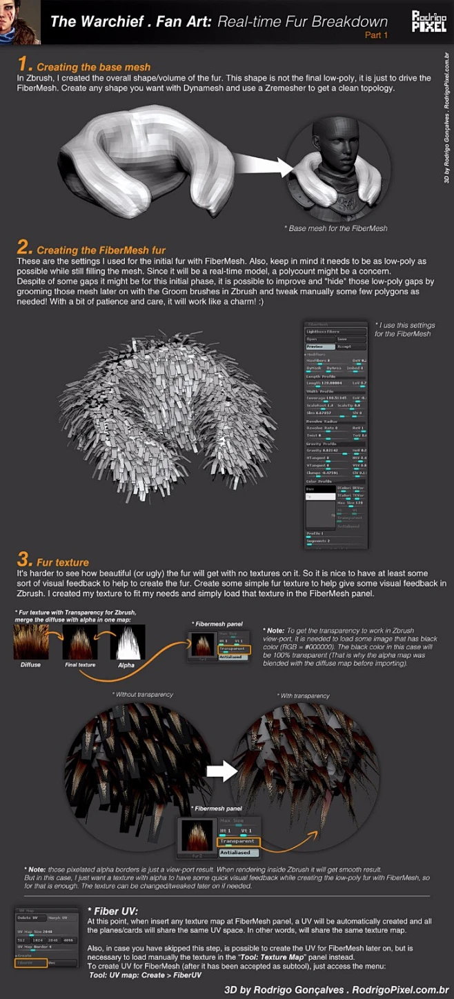 ZBrush Fiber Mesh 制作毛领-【3D建模】-微元素 - Element3ds.com!-花瓣网
