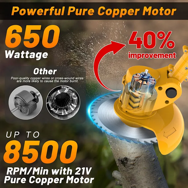 Amazon.com : Electric Weed Wacker, Cordless Weed Eater Battery Powered ...