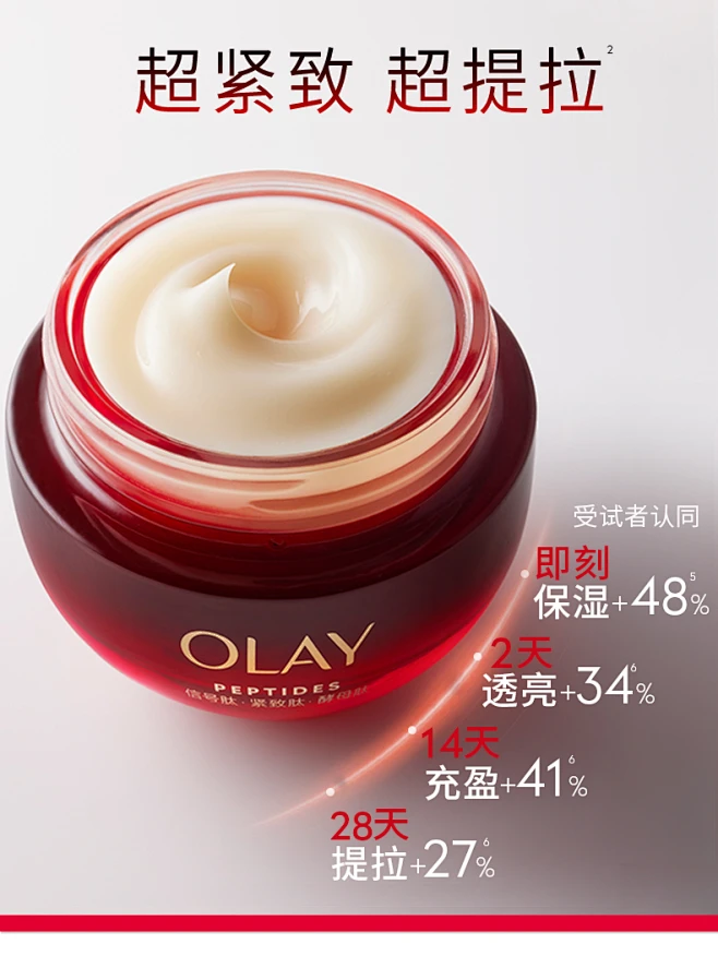 【孙颖莎同款】OLAY玉兰油超红瓶面霜修护抗老抗皱紧致滋润信号霜-tmall.com天猫-花瓣网