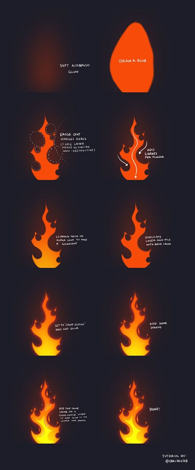 (15) Pinterest