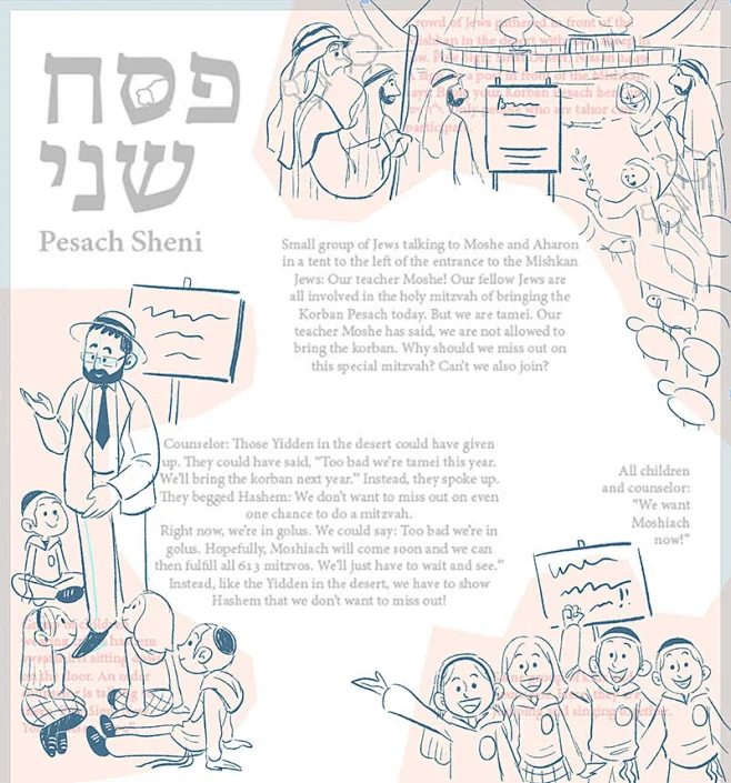 Editorial Illustration editorial design Magazine illustration jewish ...