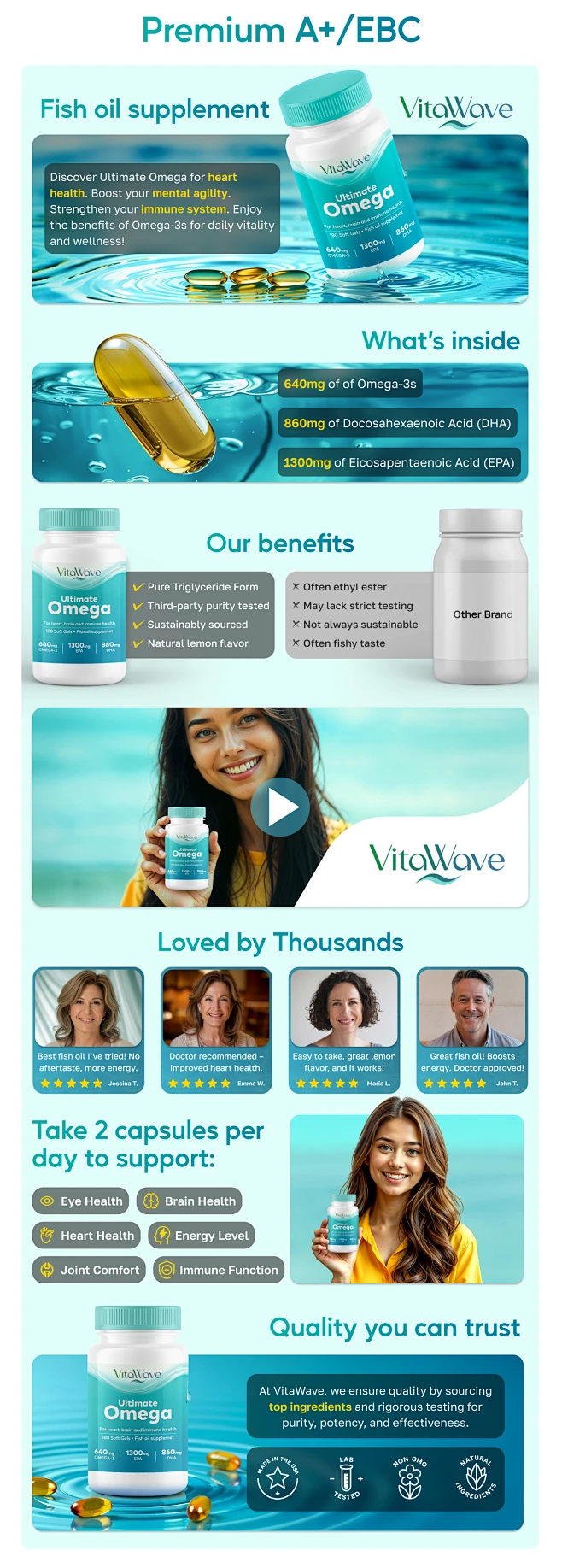 Amazon A+ Content | EBC | Listing Images :: Behance-花瓣网