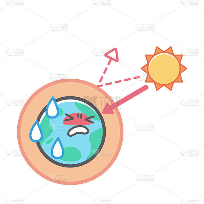 温室气体地球插图