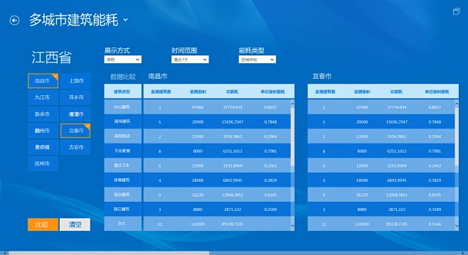 IPAD界面设计_谭丽玲_【68Design】-花瓣网
