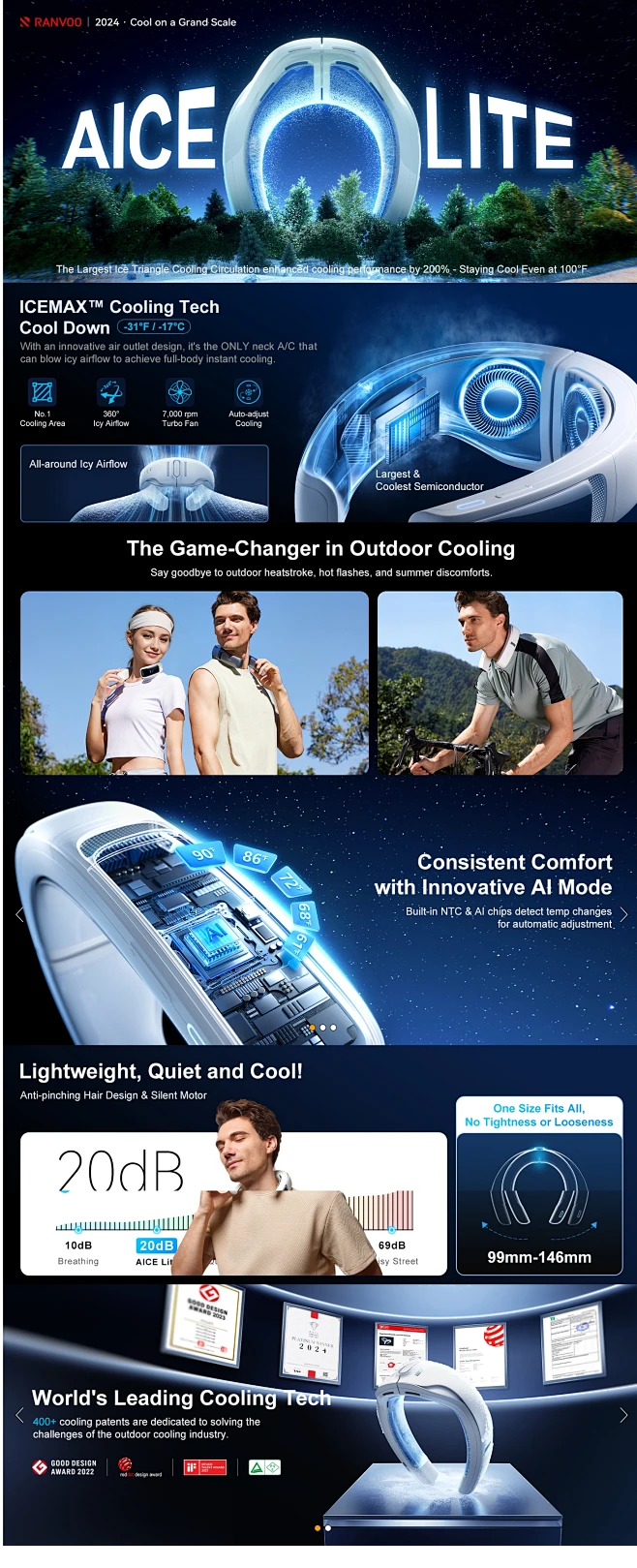 Amazon.com: RANVOO 2024 [No.1 最大和最酷] AICE LITE 户外 AI 颈空调,24 小时便携式可充电颈扇 6,000 mAh 应用程序控制个人冷却设备礼品 ...