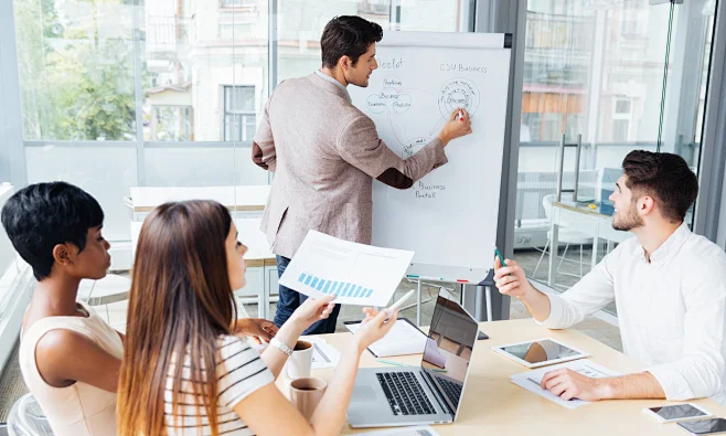 How You Can Learn from Your Customers Using Agile Principles.jpg (5309× ...