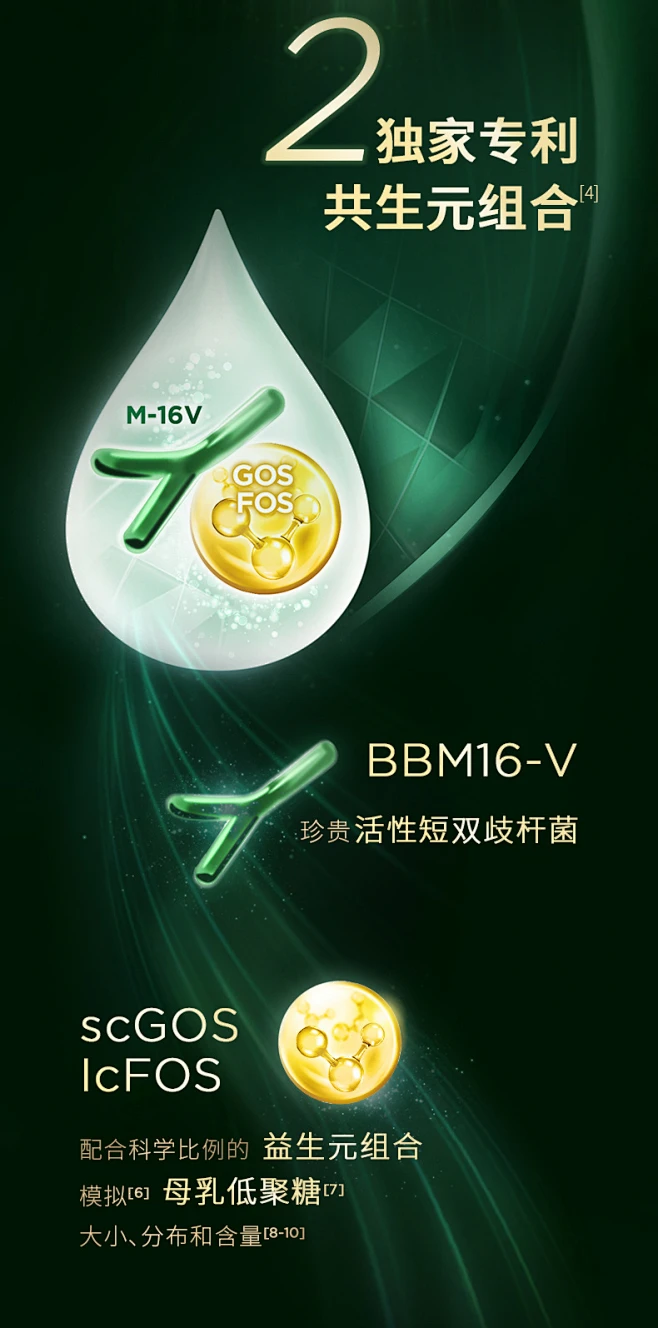 爱他美ESSENSIS奇迹绿罐澳洲版有机A2幼儿配方奶粉 三段1周岁以上-tmall.hk天猫国际-花瓣网