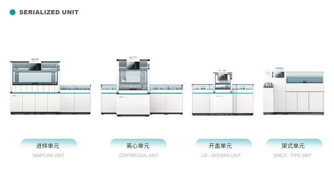 YHLO iTLA Max全场景智慧生态系列化产品 - 普象网-花瓣网