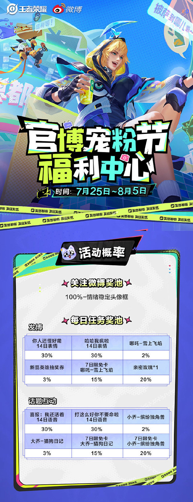 官博-王者-微博联名-游戏-H5-
