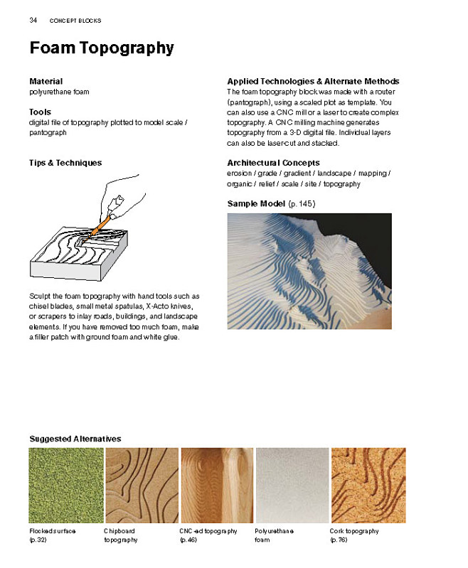 Model Making_页面_032