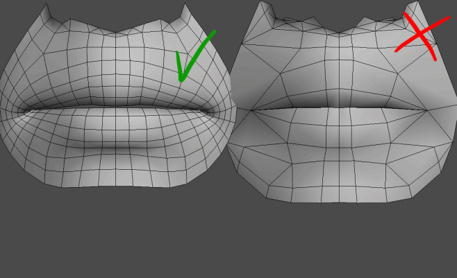 Modeling (animated) - CRYENGINE Manual - Documentation-花瓣网