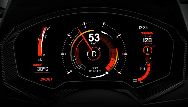 EV Car Cluster : Electric Vehicle Car Cluster | Cluster Design | EV ...