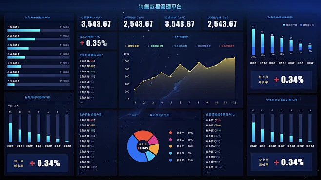 点击查看源网页-花瓣网