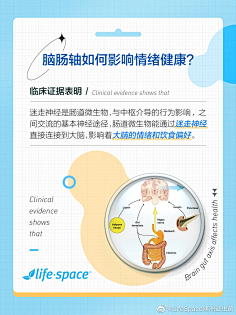 1-花瓣网|陪你做生活的设计师 | 粉 99大促无线海报kv lifespace官方旗舰店