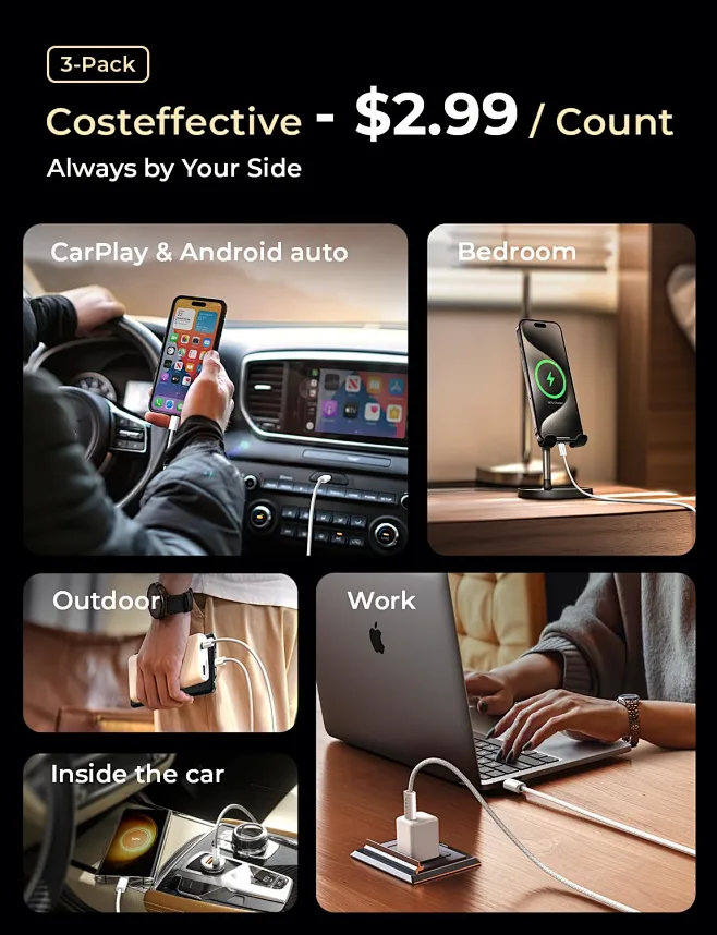 Amazon.com: LISEN USB C Cable to USB C for Safe Certified 60W 3-Pack 6 ...