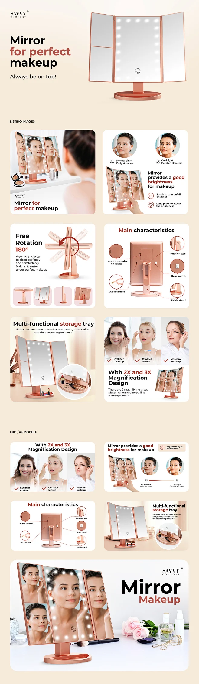 3d modeling Amazon Listing data visualization ebay listing image EBC ...