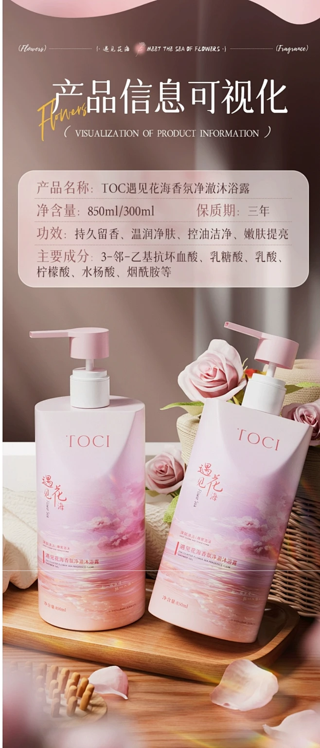 TOCI果酸沐浴露背痘控油止痒深层清洁嫩白保湿持久留香学生-tmall.com天猫-花瓣网