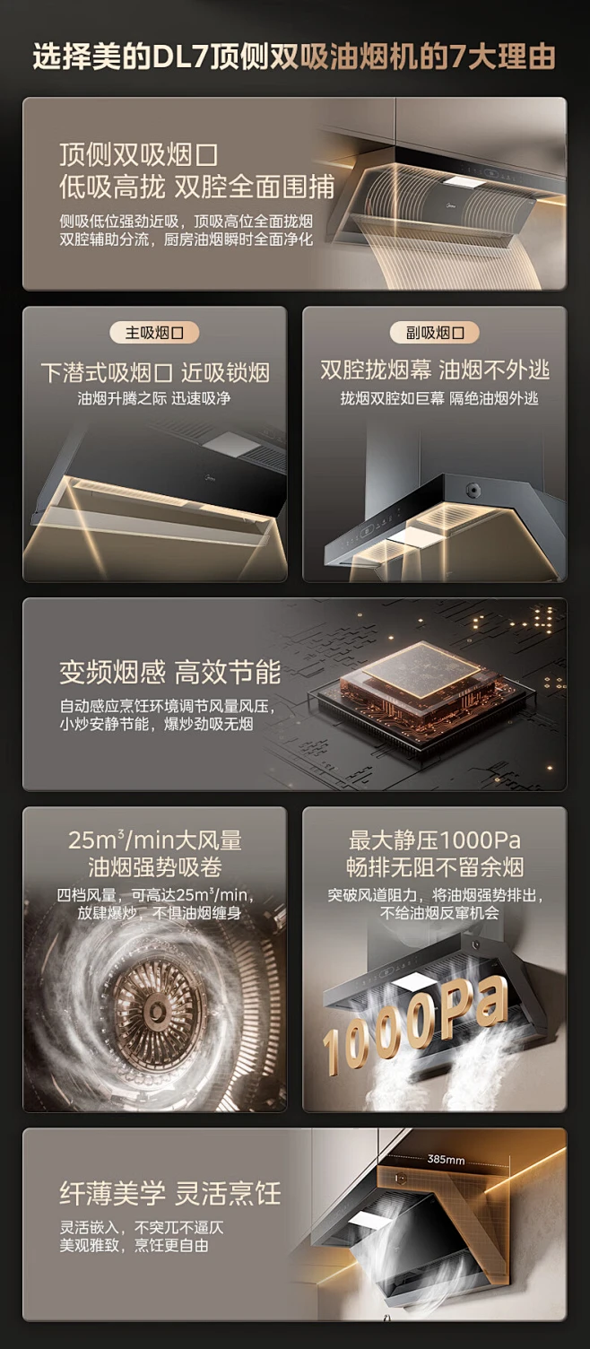【美的CXW-140-DL7】美的（Midea）抽油烟机燃气灶具家用顶侧双吸25风量大吸力变频烟感 7字型排烟机烟灶套装DL7+Q-花瓣网