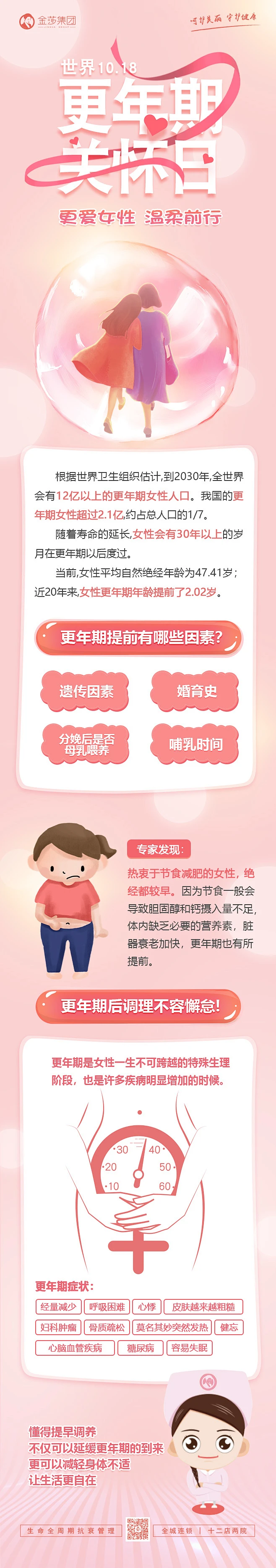 世界更年期关怀日_刘娇_【68Design】-花瓣网