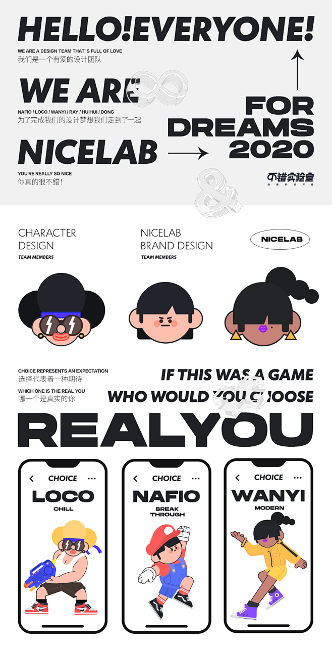 NiceLab-Studio我们来了！成员IP设计+VI拓展应用