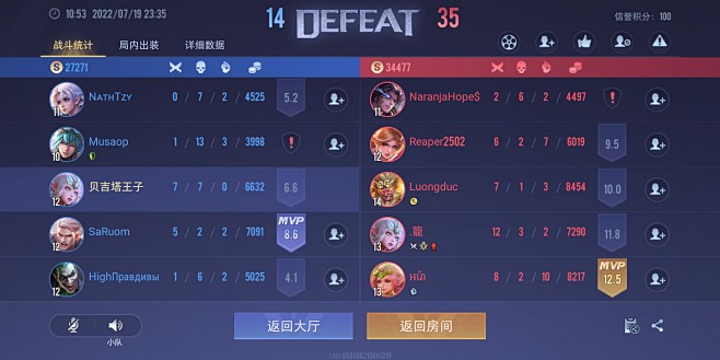 结算界面【传说对决 Arena of Valor】