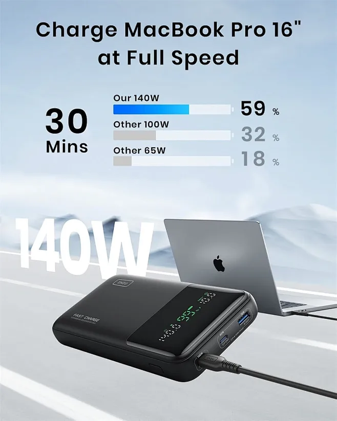 Amazon.com: INIU 140W Power Bank, 27000mAh High Capacity Laptop ...
