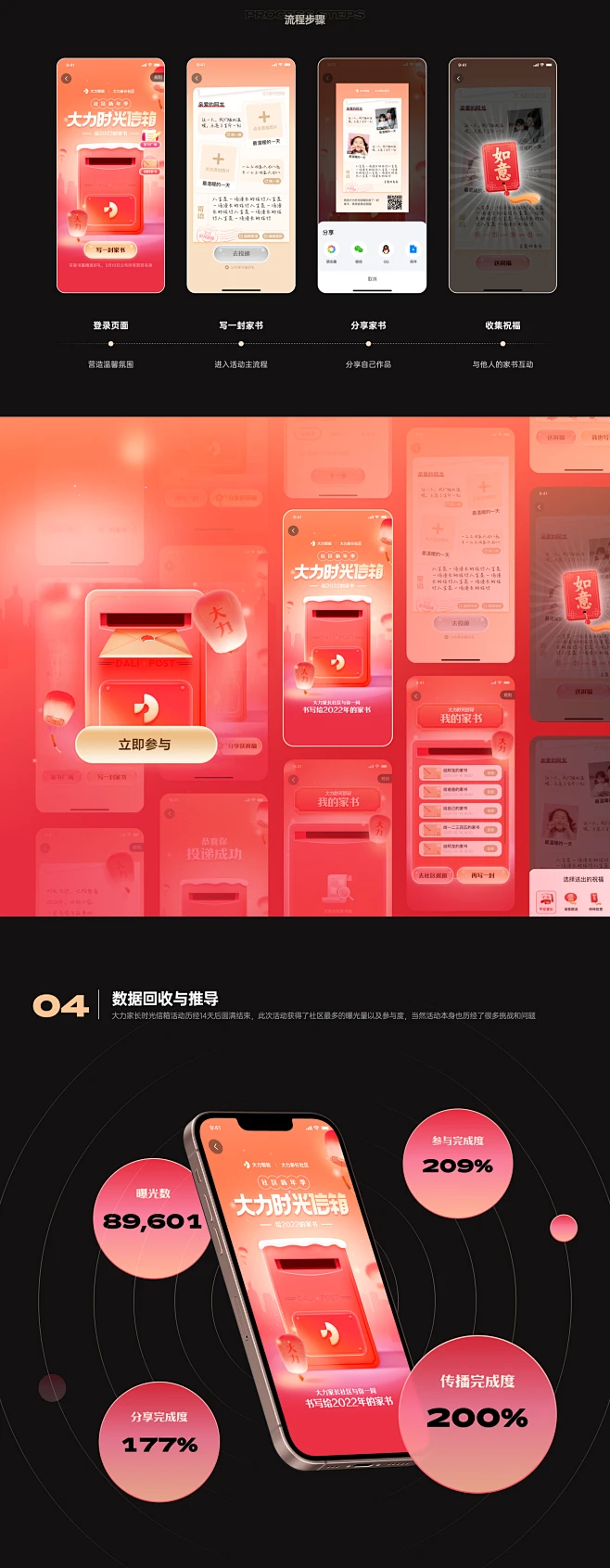 2022运营视觉作品集-APP-UICN用户体验设计平台-花瓣网