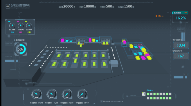 blender+Three.js 三维数据可视化：数字孪生_Magicdata大数据的博客-CSDN博客_blender threejs-花瓣网