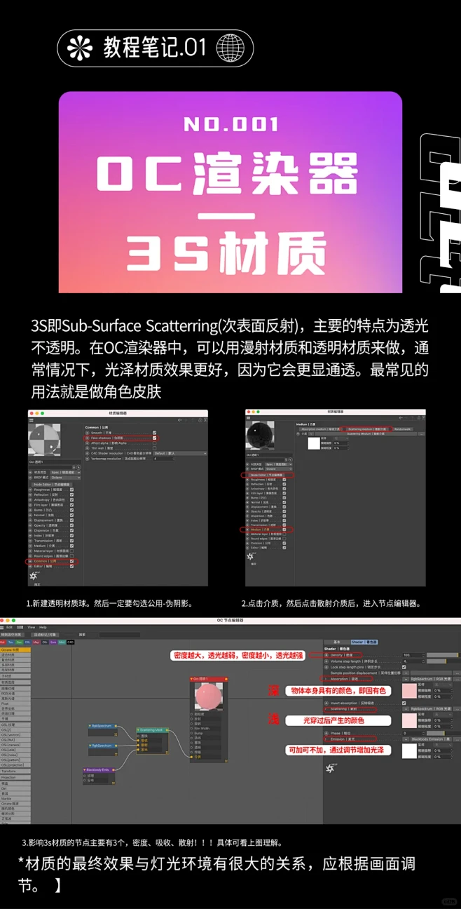 OC渲染器3S材质-花瓣网