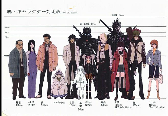 《鸦-KARAS-#5設定集》[Wildherbs編集]0002